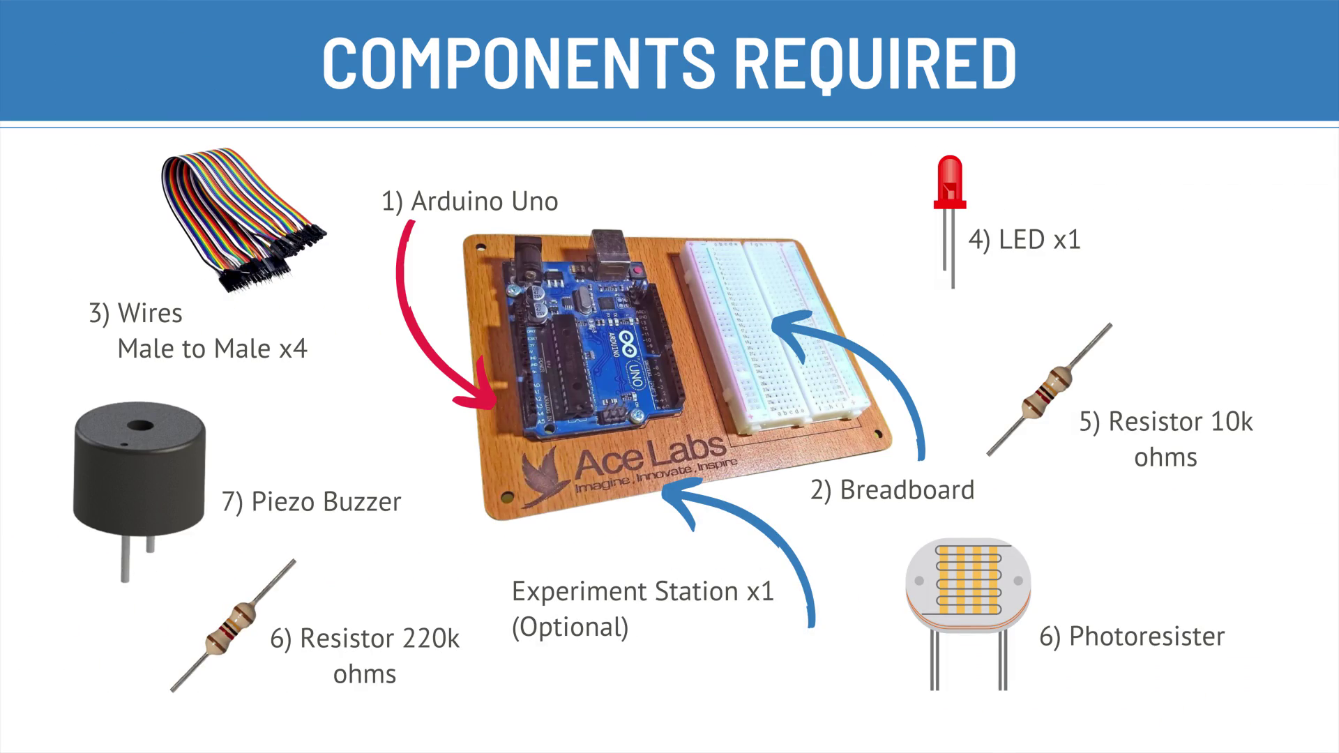 Automatic Night Light + – DIYSTEMKIDS